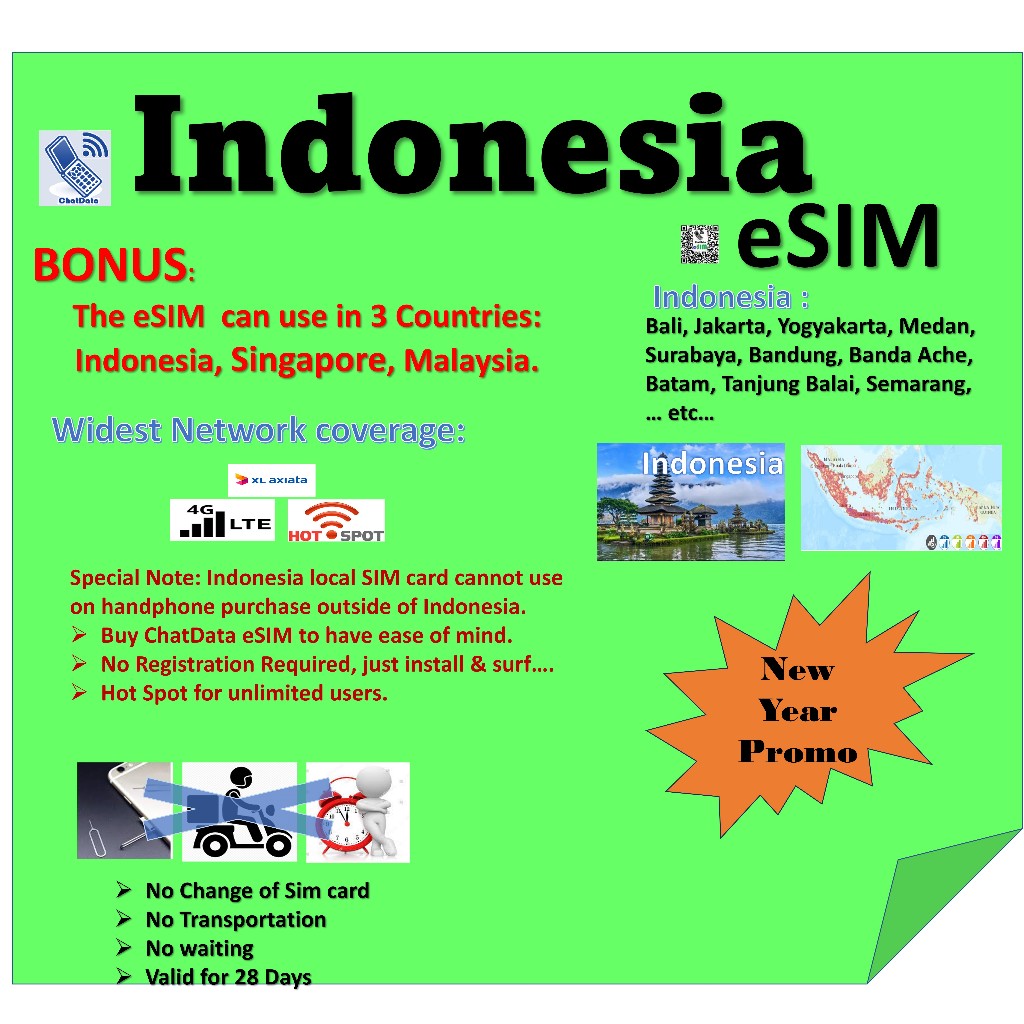 eSIM Indonesia SIM, (Bali, Jakarta, Medan, Surabaya, Bandung, Banda ...