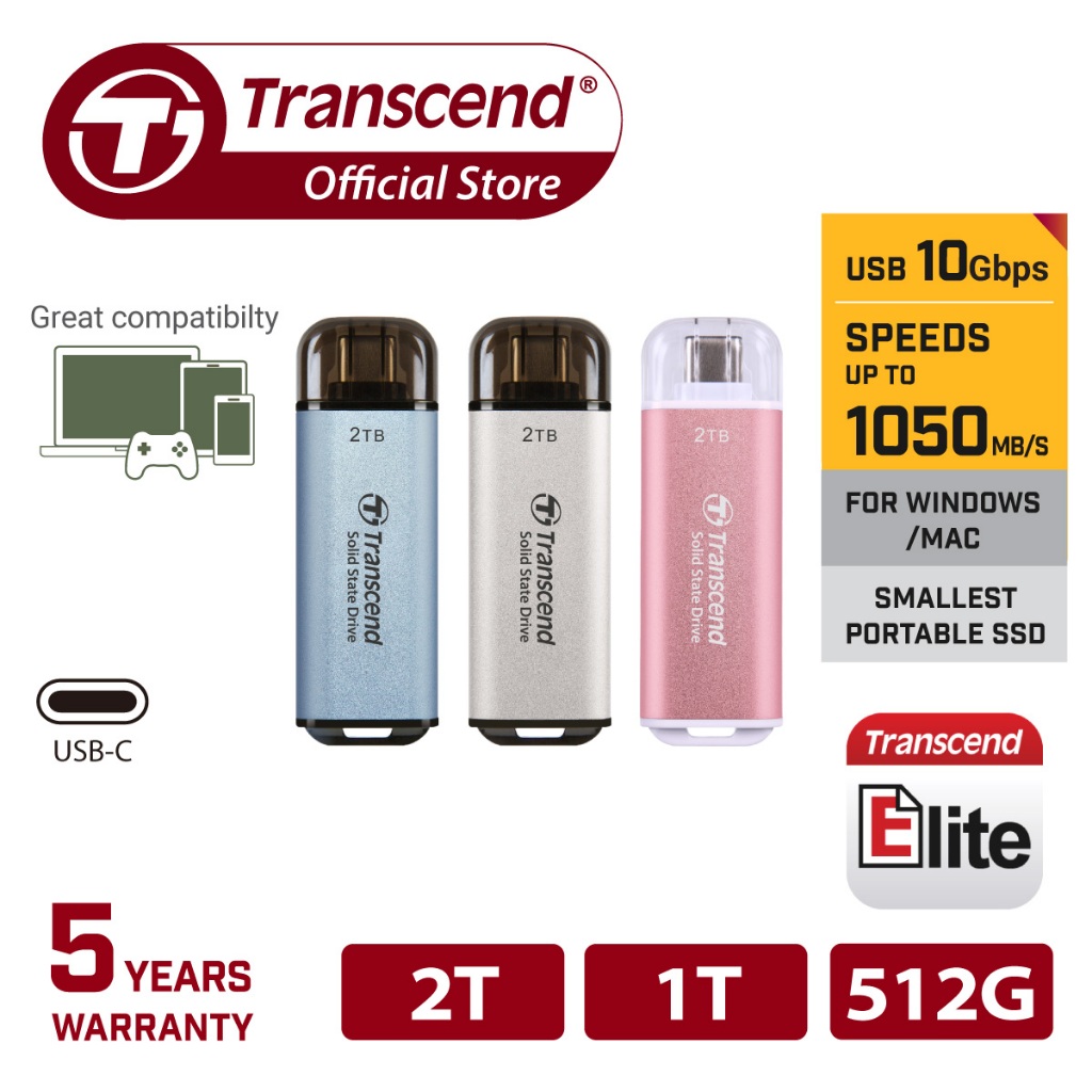 Transcend ESD300 Smallest Type-C Portable SSD, Sky Blue / Silver / Pink ...