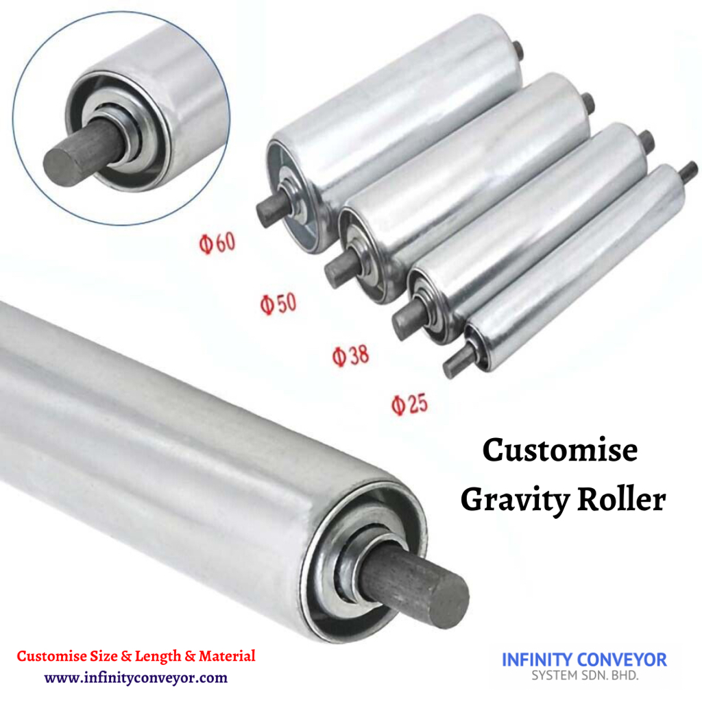 Customise Size Gravity Roller Steel Conveyer Roller Conveyor System ...