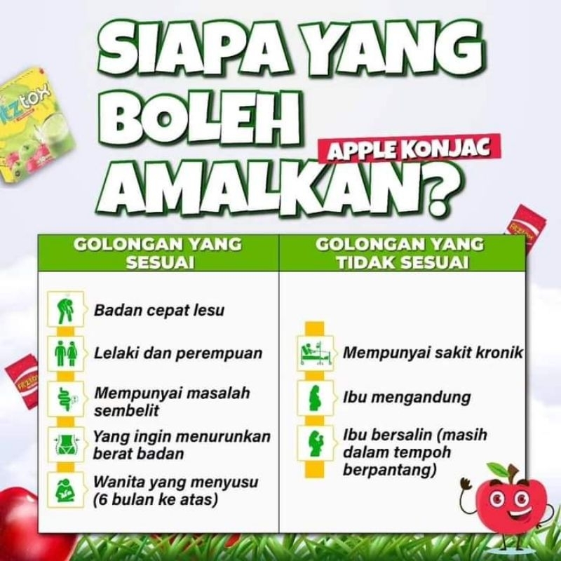 Fitztox Apple Konjac Original | Shopee Malaysia