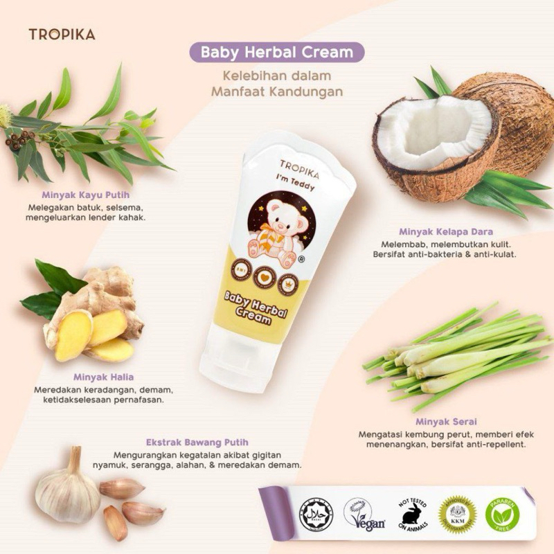 Tropika Baby Herbal Cream / Krim Bayi Untuk Batuk, Selsema, Kahak ...