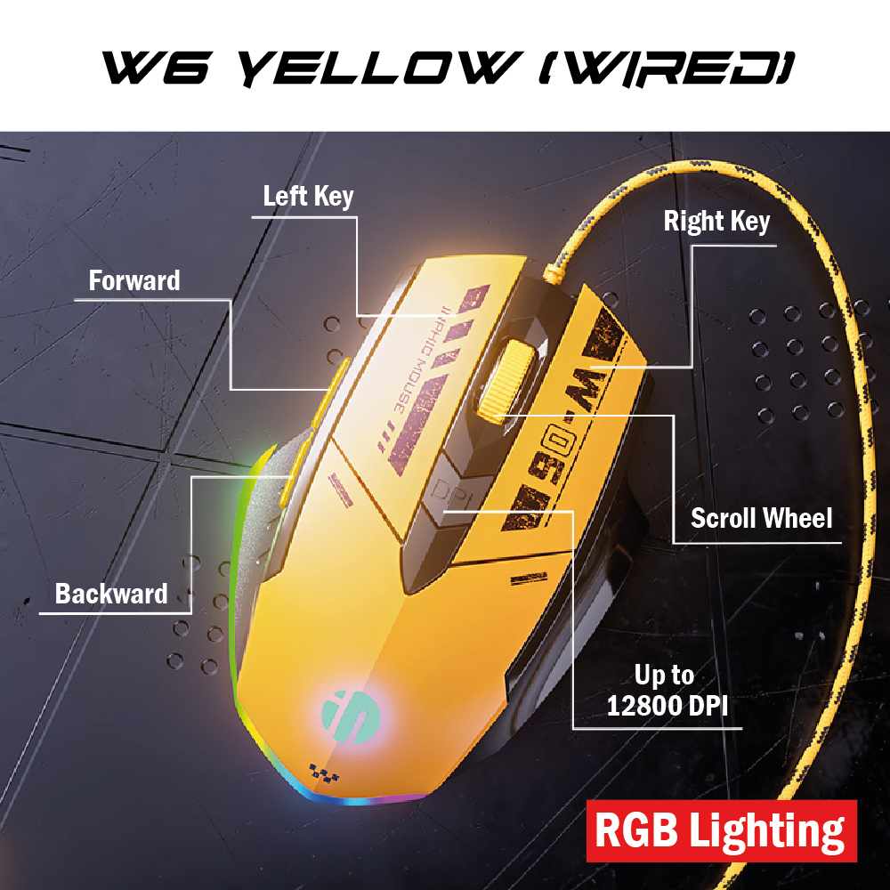 Wireless Gaming Mouse Inphic F9 Rechargeable Mouse Wireless Ergonomic ...