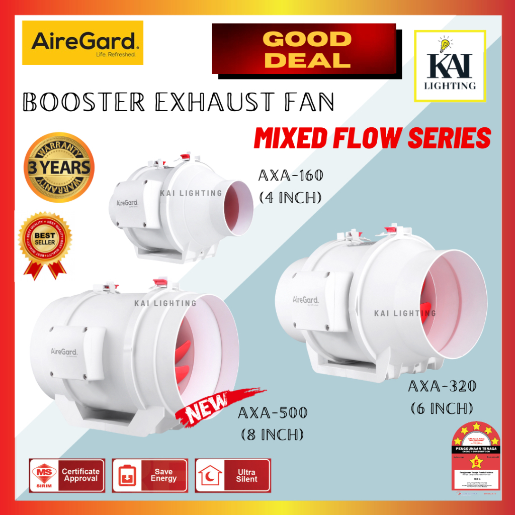(FREE SHIPPING) AireGard AXA-160 /320/500 - 6" Exhaust Fan Ventilator ...