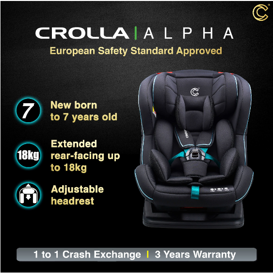 Crolla Alpha New Born to 7 Years Old - Tiffany Blue Cherry Red | Shopee ...