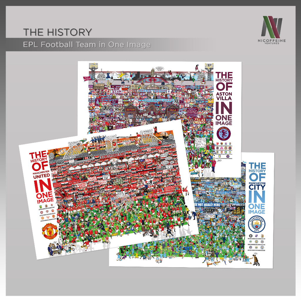 [Poster Only] The History of EPL Football Manchester United Aston Villa ...