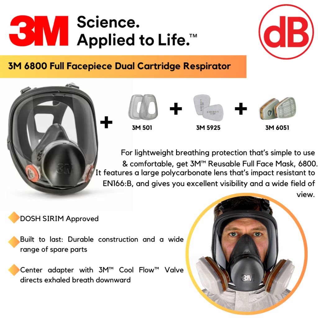 3M 6800 Full Facepiece Dual Cartridge Respirator (medium) | Shopee Malaysia