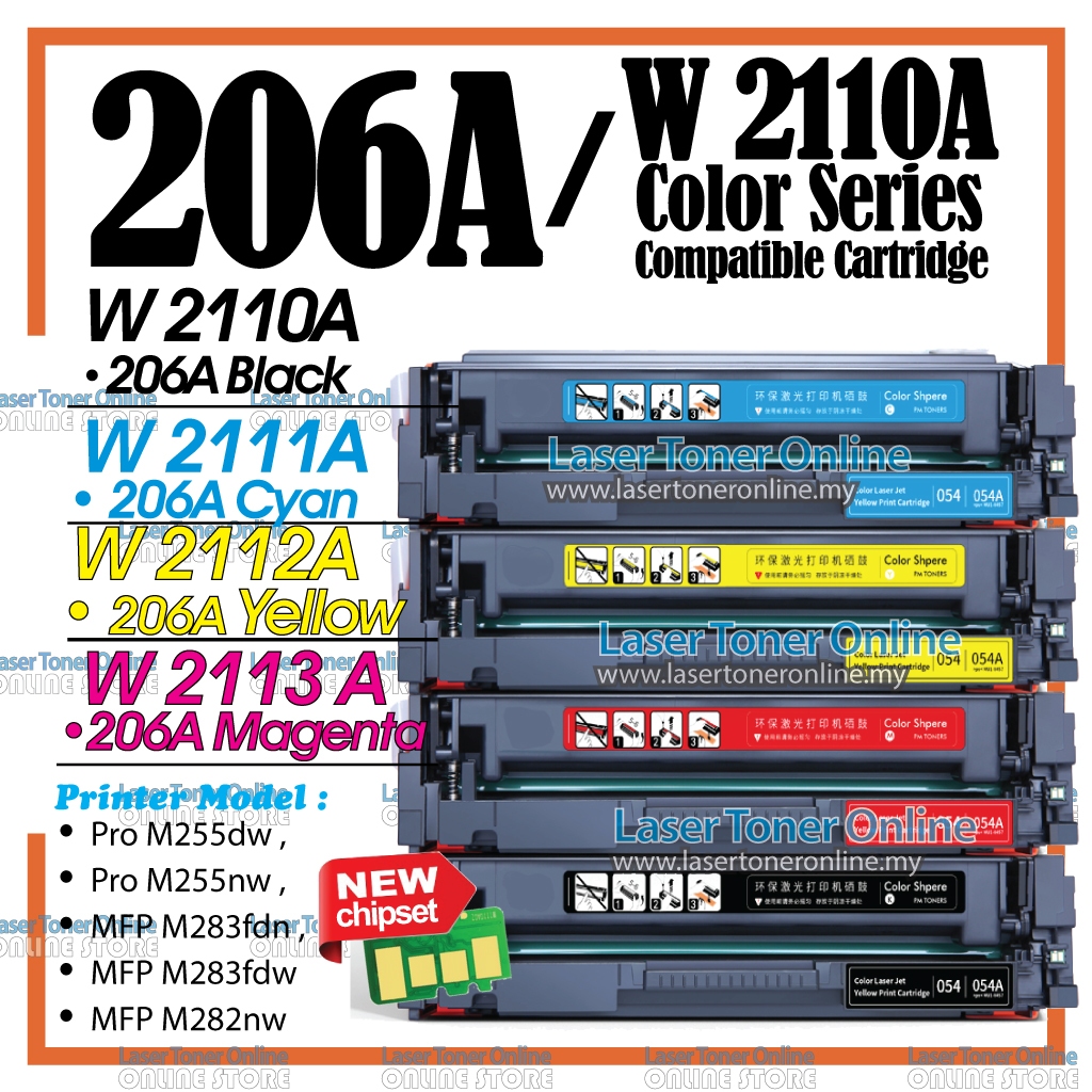 HP206A Compatible to HP 206A W2110A 206X W2110X Black W2112A Color ...