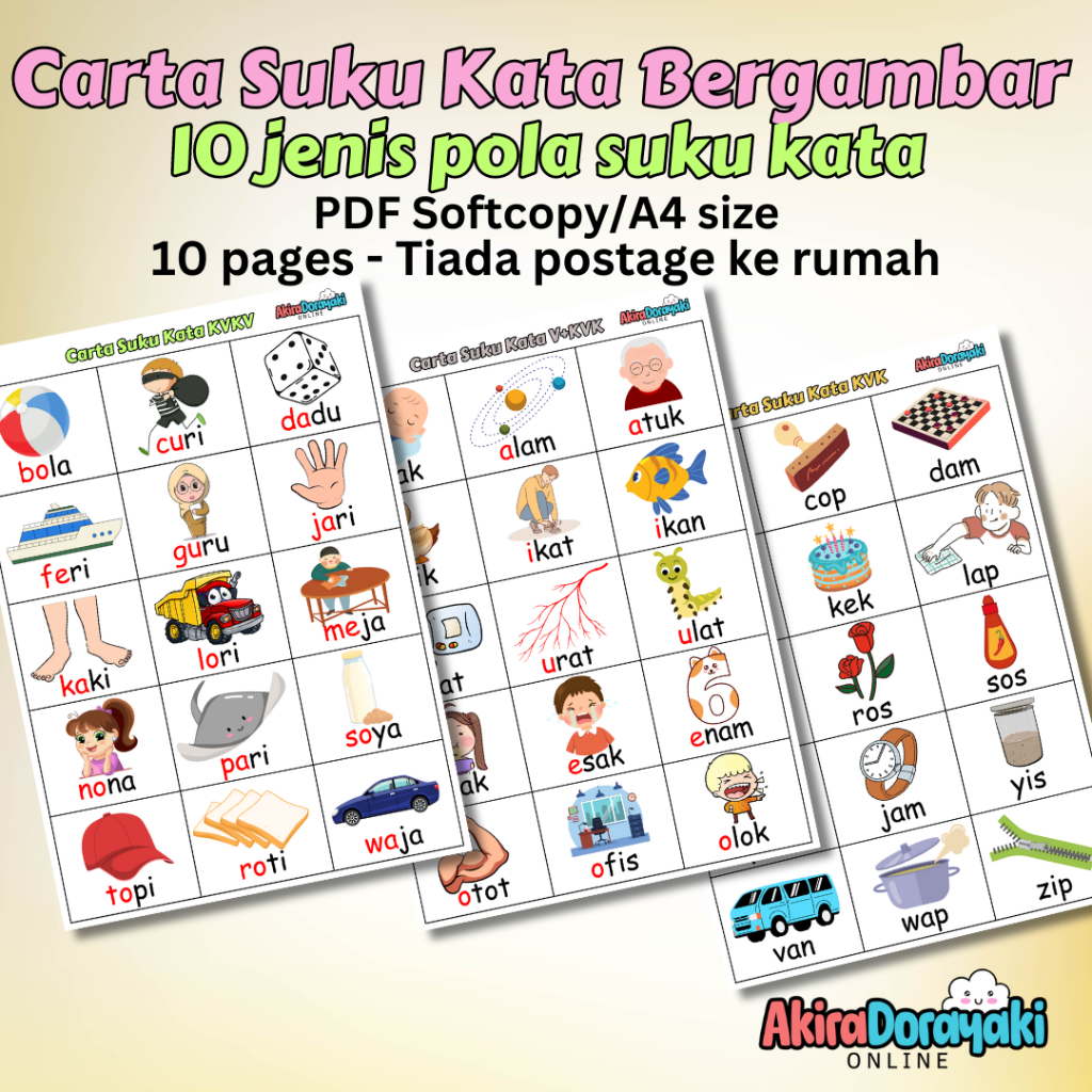 PDF softcopy Carta Bergambar 10 jenis pola suku kata - 10 pages Print sendiri | Shopee Malaysia