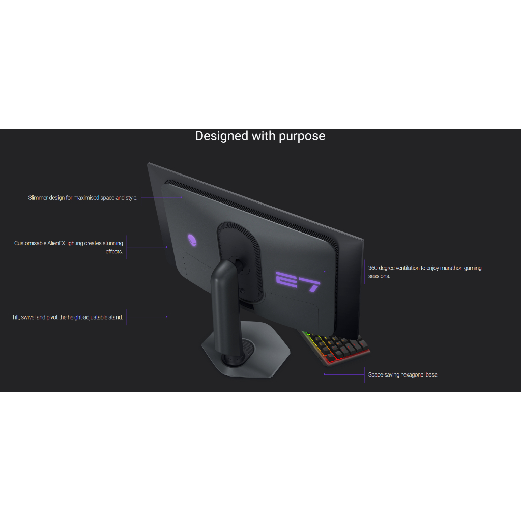Alienware AW2725DF QD-OLED / AW2723DF 27" Gaming Monitor with AMD ...
