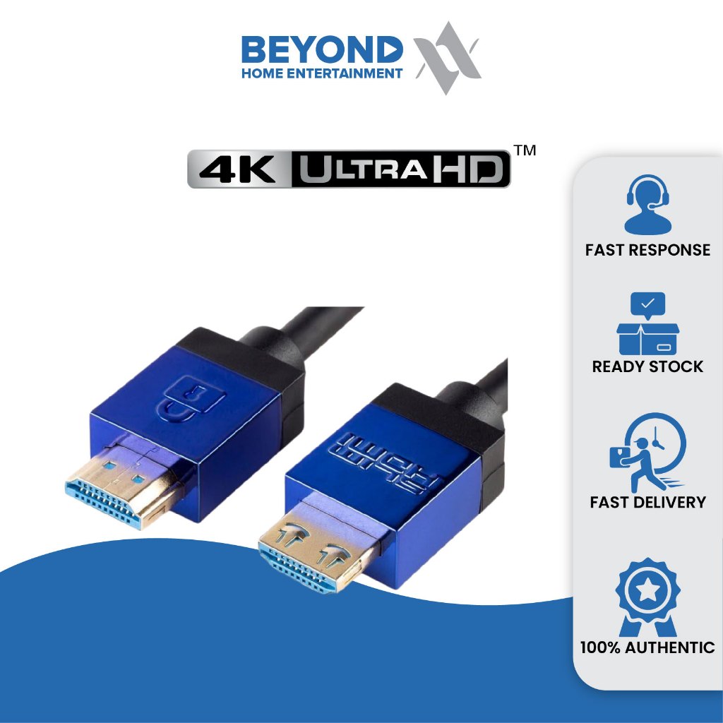SlimHDMI Premium Certified HDMI Cable with Secure Lock Connector Hdmi ...