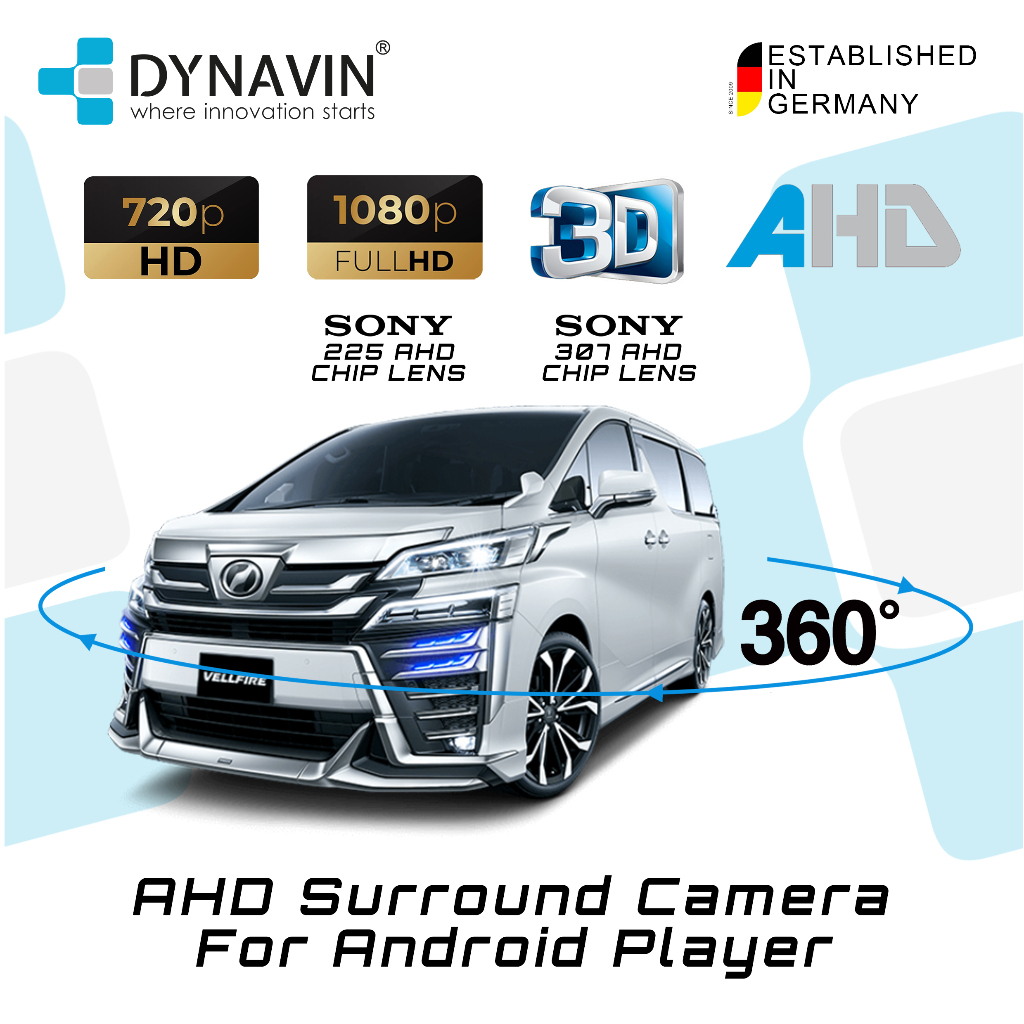 Dynavin 360 Panoramic AHD Camera Normal Lens 1080P / Premiun Lens 1080P ...