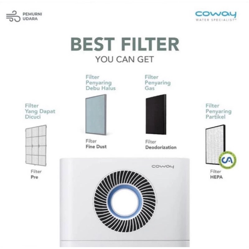 Coway 1516d filter store