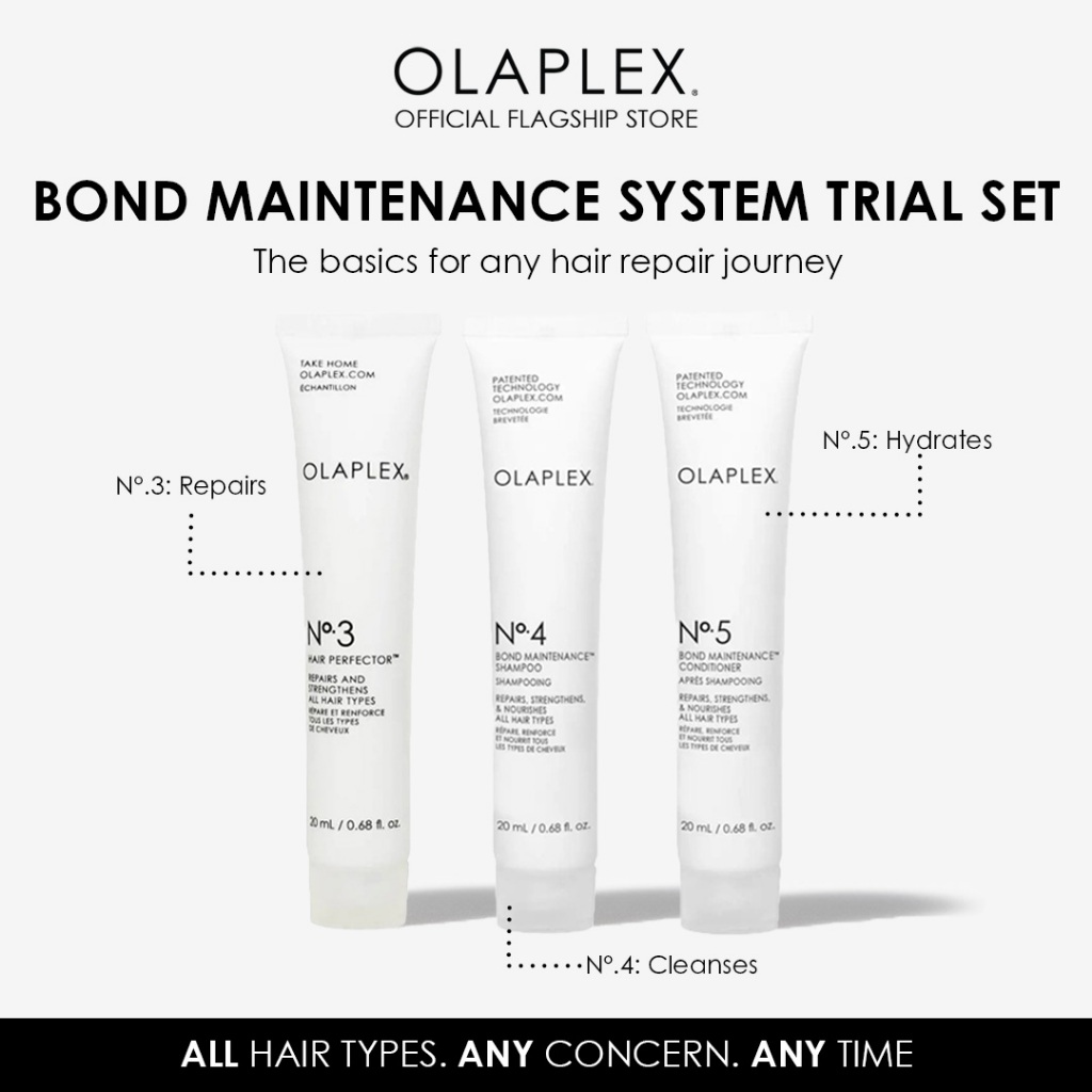 OLAPLEX Bond Maintenance System Trial Kit | Shopee Malaysia