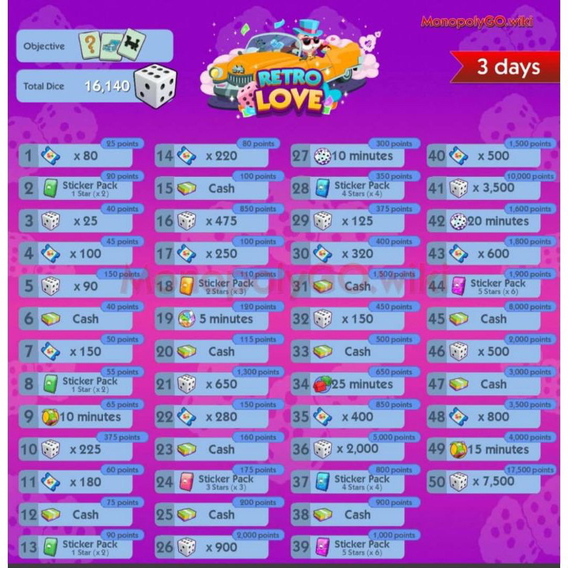(JOKI PROMO - MIN 7k DADU‼️) Event ATAS (TOP) | Event TEPI (RIGHT Side ...