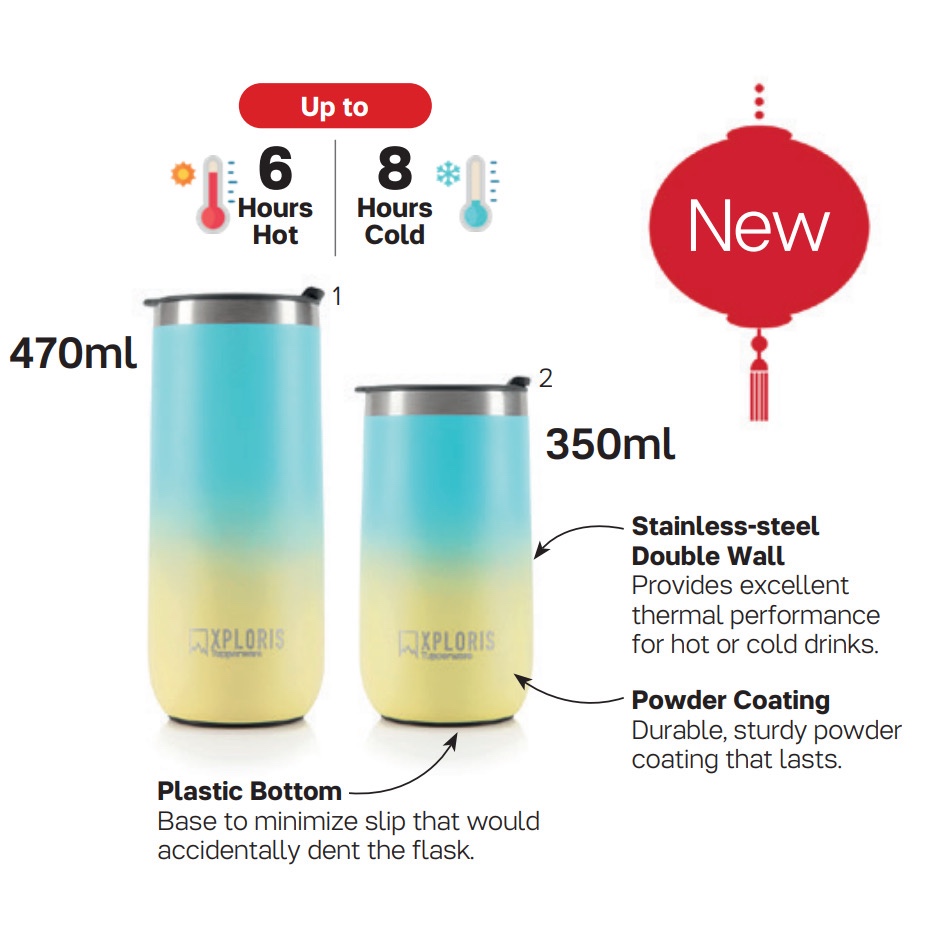 Tupperware Xploris Thermal Tumbler (1) 470ml / 350ml | Shopee Malaysia