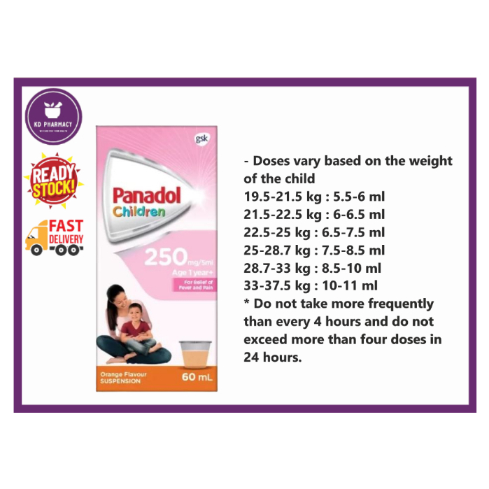 Panadol 250mg/5ml Susp 60ml (1 Year+) | Shopee Malaysia