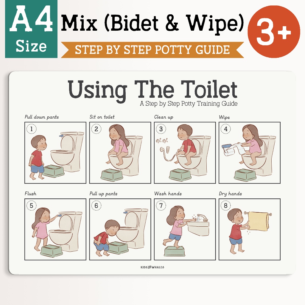 Step by Step Potty Training Guide Toilet Training Latihan Tandas Autism ...