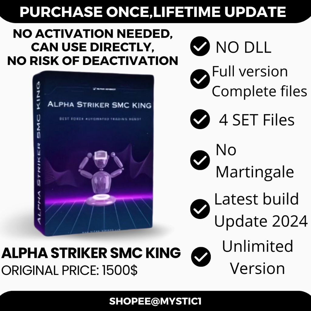 Alpha Striker SMC King EA MT4 | Set Files | No Martingle | Prop Firm ...