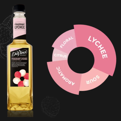 Davinci Lychee Syrup Coffee Syrup Cordial fruit sirap | Shopee Malaysia