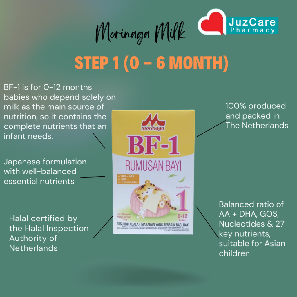Morinaga Milk BF-1 (700g) | Shopee Malaysia