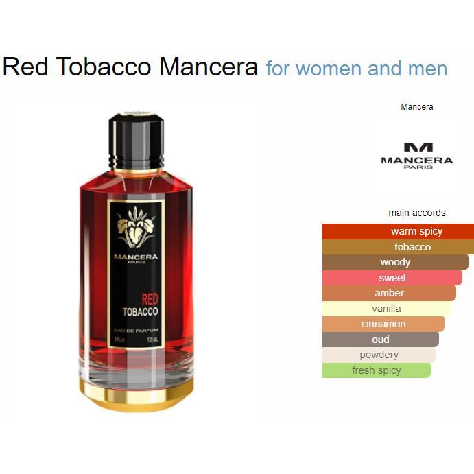 ( ORI REJECT ) MANCER RED BACCO EDP 120ML ( FOR UNISEX) | Shopee Malaysia