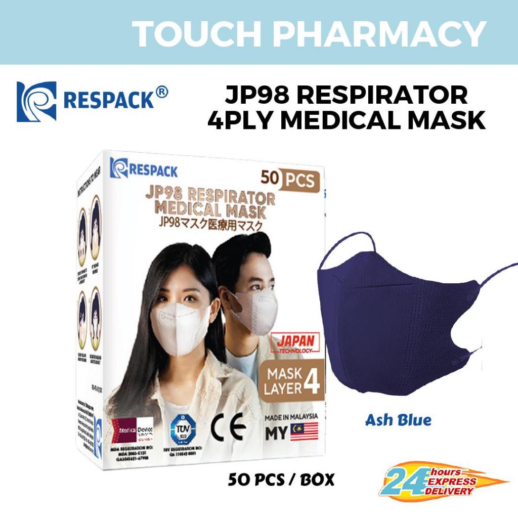 SPECIAL Respack KF94 / KN95 Surgical Face Mask, Approved by KFDA, FDA ...