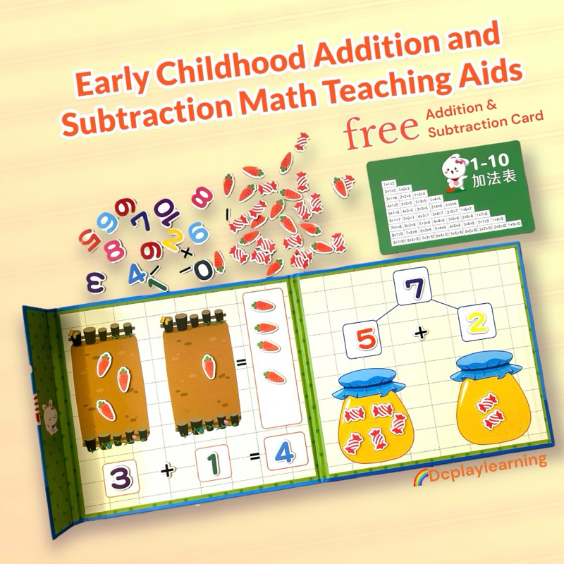 Dcplaylearning Early Childhood Addition and Subtraction Math Teaching ...