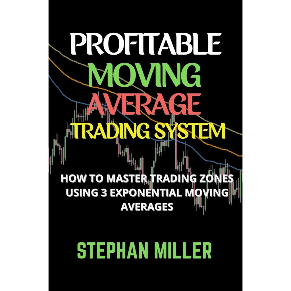 Profitable Moving Average Trading System: How to Master Trading Zones ...
