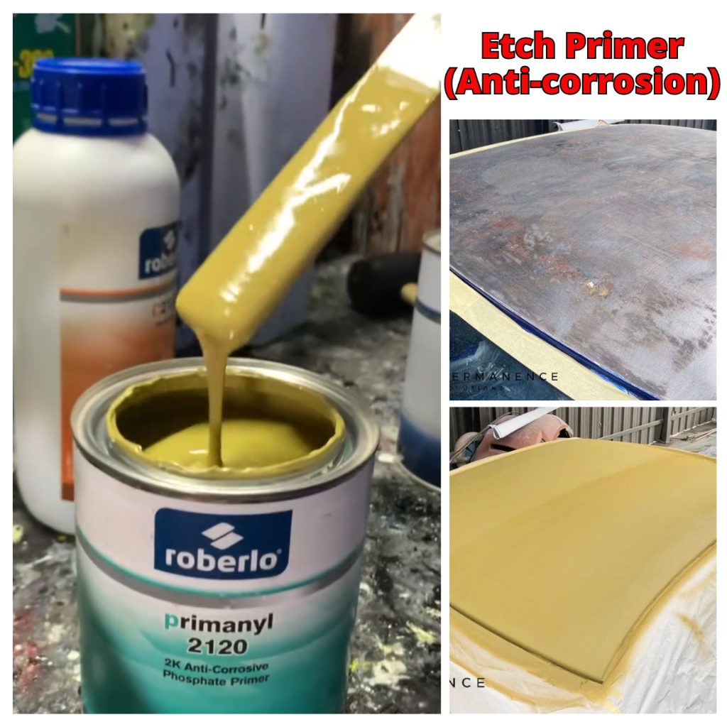 Roberlo Etching Primer Pimanyl 2120 2K Anti-Corrosive Wash / Etch Primer Tahan Karat untuk metal ...