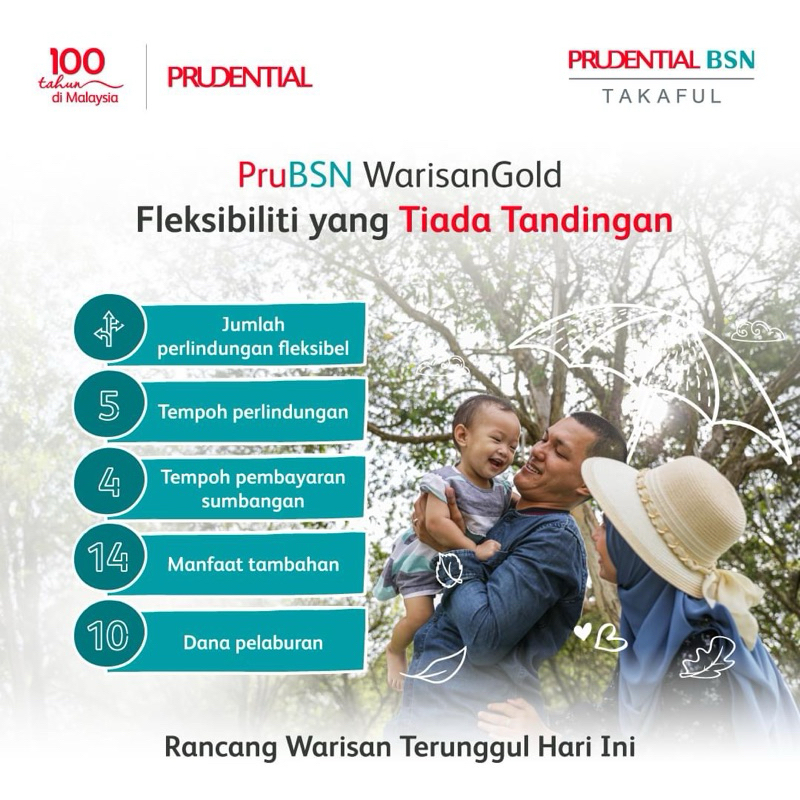 PAMPASAN KEMATIAN DAN KEMALANGAN BERMULA SERENDAH RM60 PRUBSN WARISAN ...