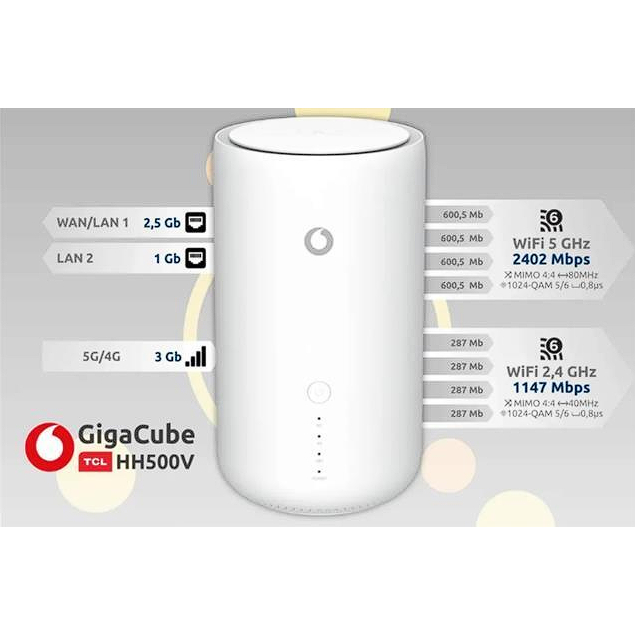 HH500V Real 5G WIFI 6 AX3600 Qualcomm Snapdragon x55 + IPQ 8072A (USED) | Shopee Malaysia