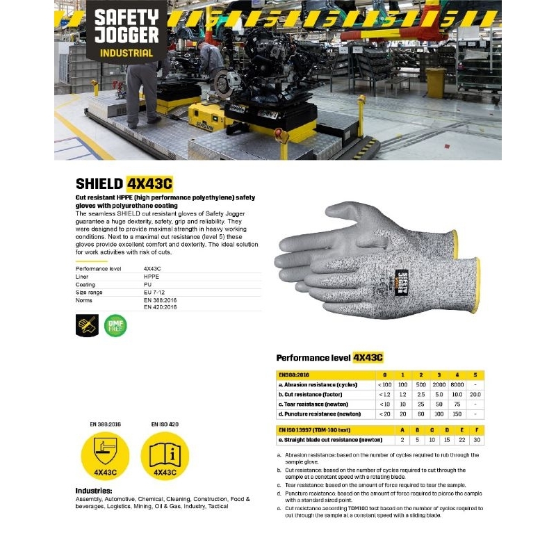 SAFETY JOGGER 4543 Anti Cut Shield Gloves | Shopee Malaysia
