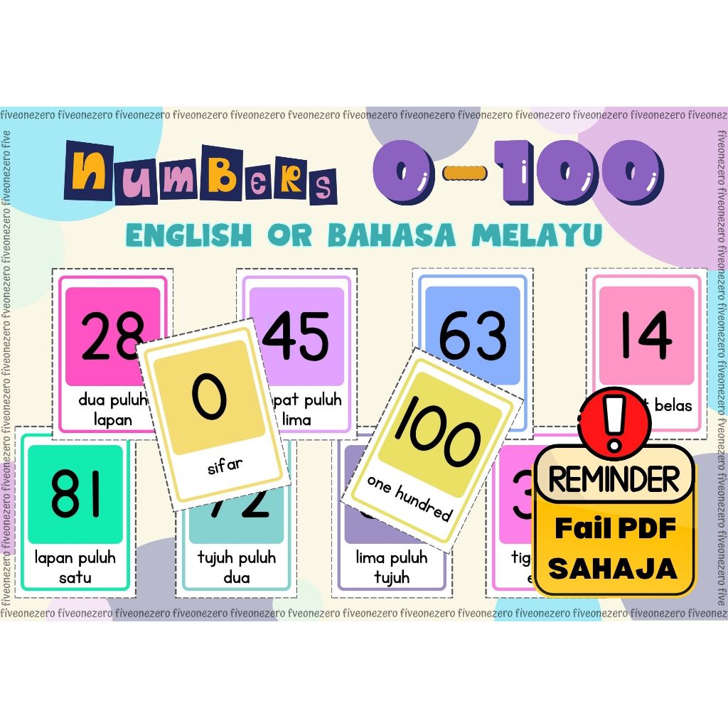 Kad Imbas Nombor 0-100 (Bahasa Melayu) Prasekolah, Cute Printable ...