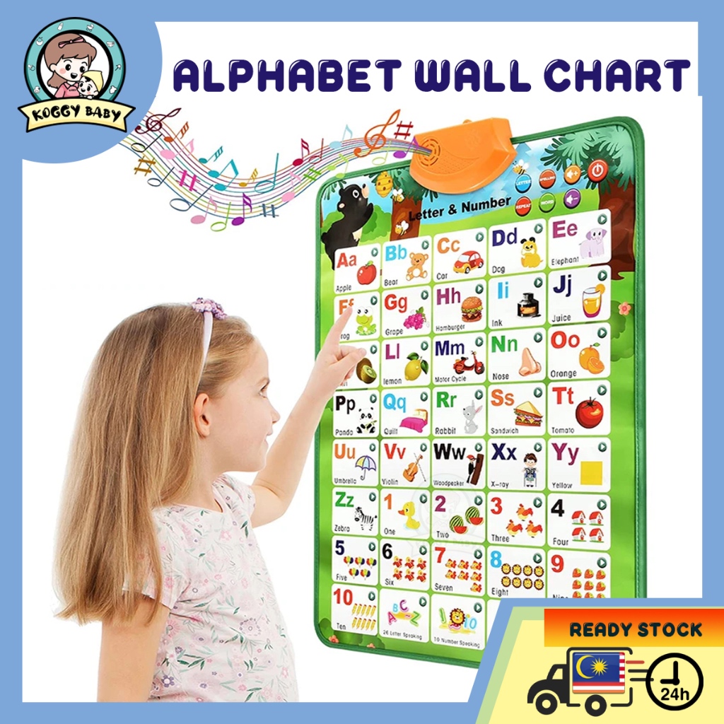 KOGGY Wall Chart Baby Toys Kids Multifunction Early Education Letters ...
