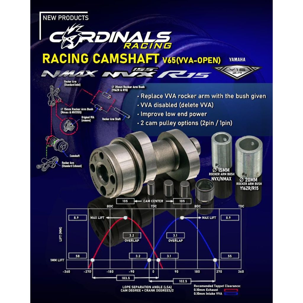 CARDINALS RACING CAM CAMSHAFT VVA-OPEN / VVA OPEN V58 V63 V65 OVERLAP ...