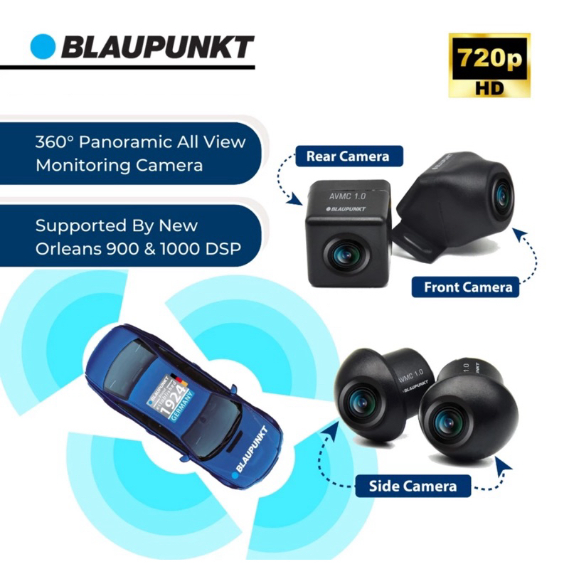 Blaupunkt All View Monitoring Camera AVMC 1.0 | 720p HD 360 View Parking System | Suitable for ...