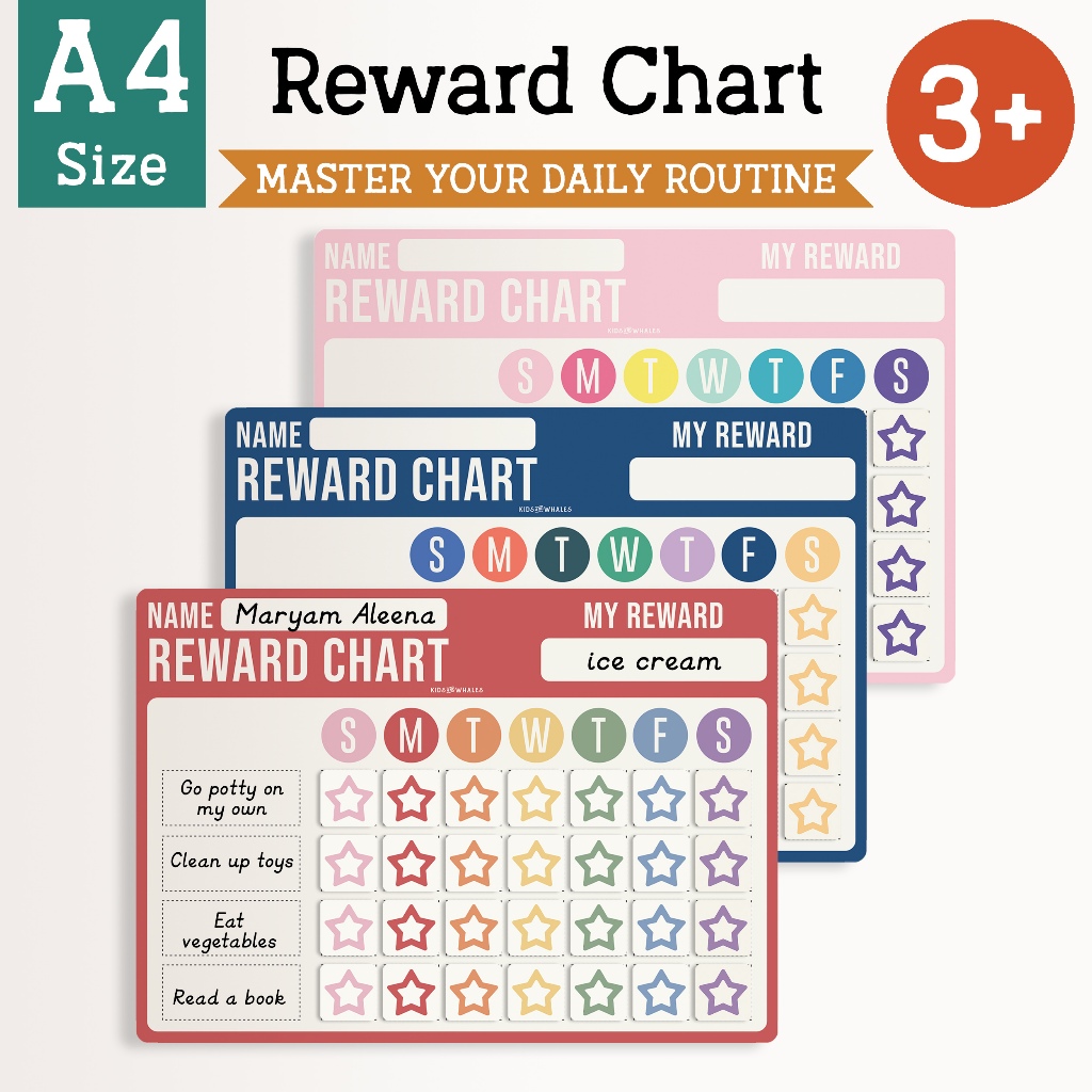 Kids Reward Tracker Reward Chart Reward Daily Routine Rutin Harian ...