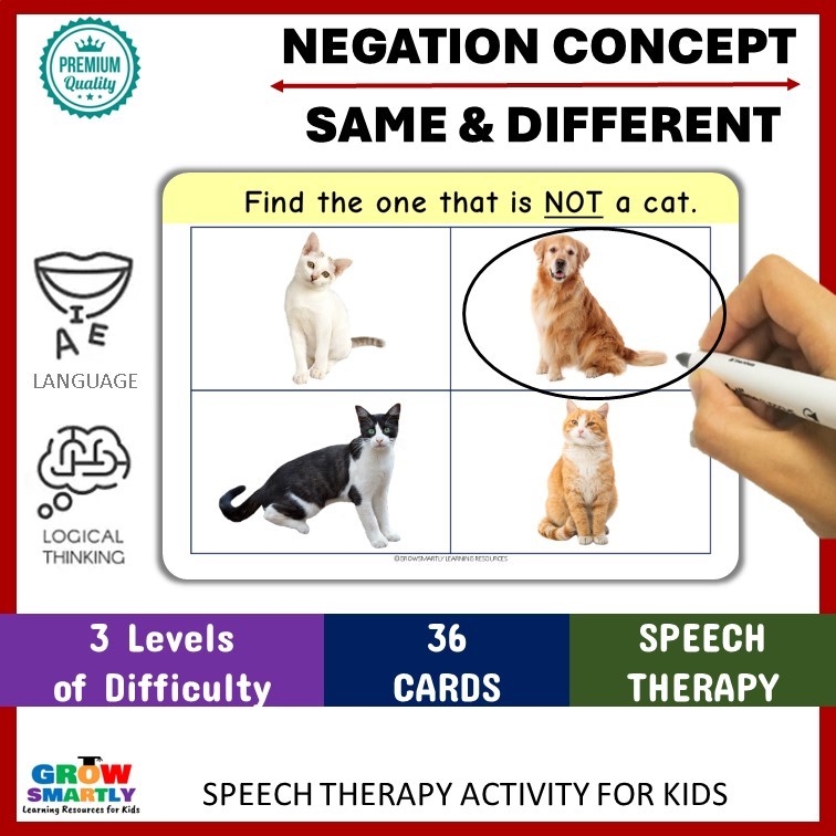 GROWSMARTLY Negation Task Card Speech Therapy Activity Speech Therapy ...