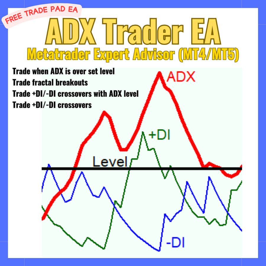 ADX Trader EA Forex Expert Advisor Trading Robot MT4 & MT5 with TP, SL, Trailing, Break Even ...