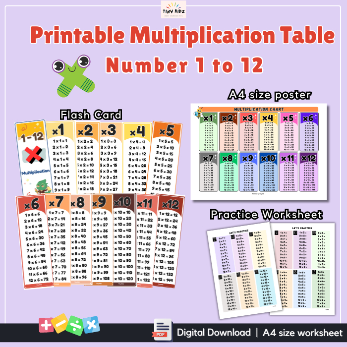 PDF Digital Printable Math Multiplication table chart 1-12 Jadual ...