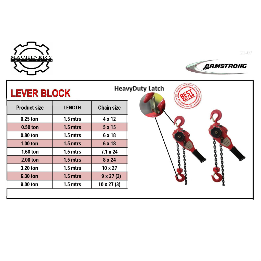 HEAVY DUTY Armstrong 0.8tx1.5m Lever Block, Load Capacity 0.8 ton ...