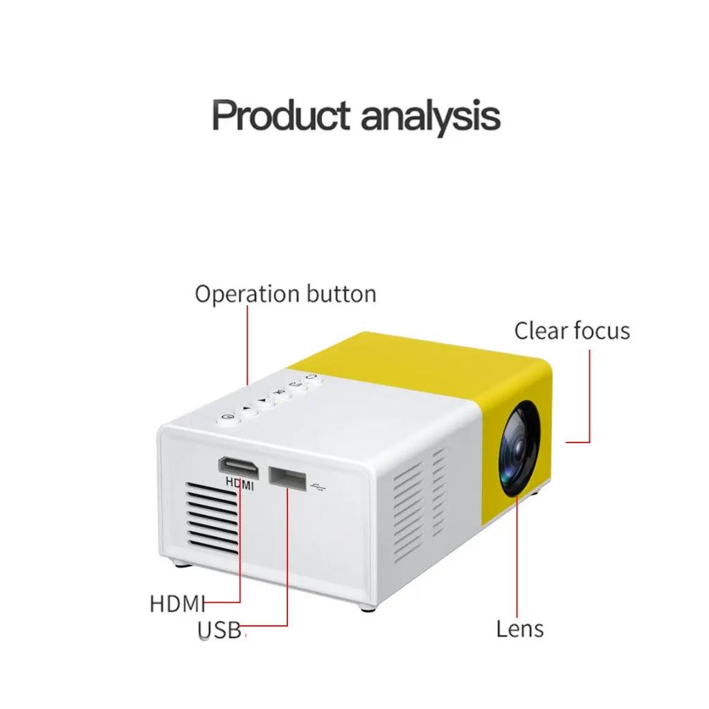 Projector Mini For Phone Portable Home Theater Murah Mini Projektor Led ...