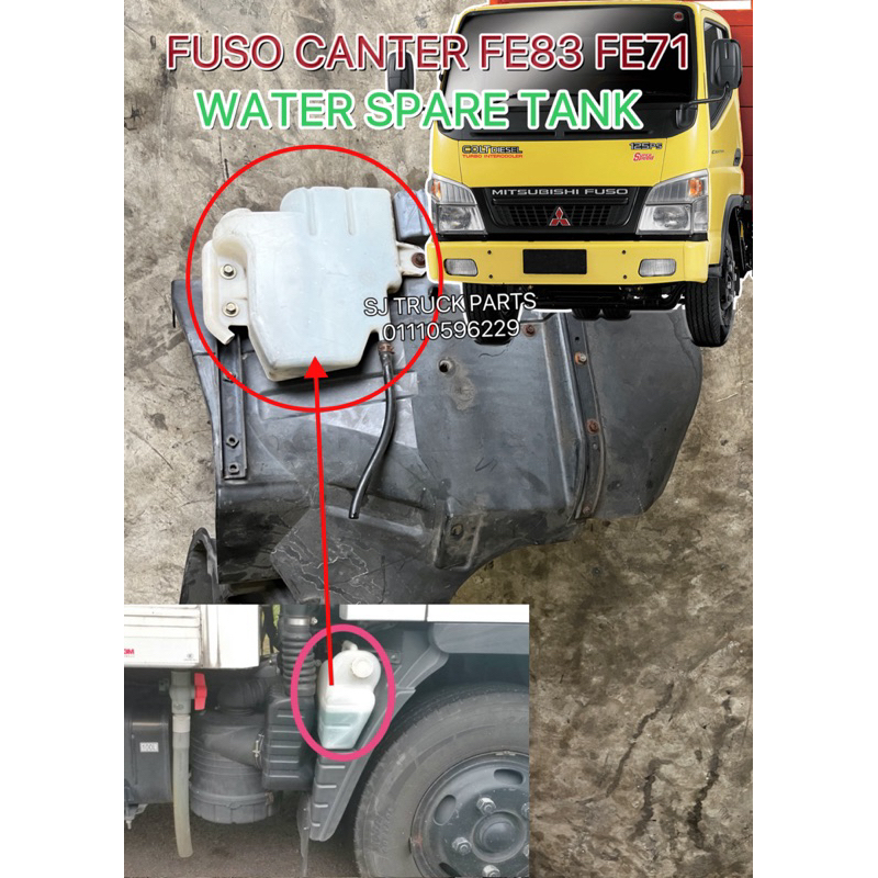 MITSUBISHI CANTER FUSO FE71 FE83 FE85 WATER SPARE TANK USED HALFCUT ...