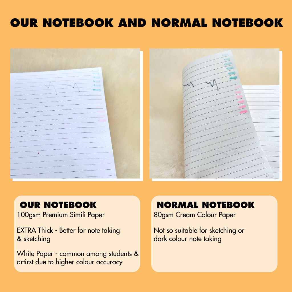 OWN DESIGN Cover Notebook | Buku Nota | A4 - A5 - A6 Size | Wire-O ...