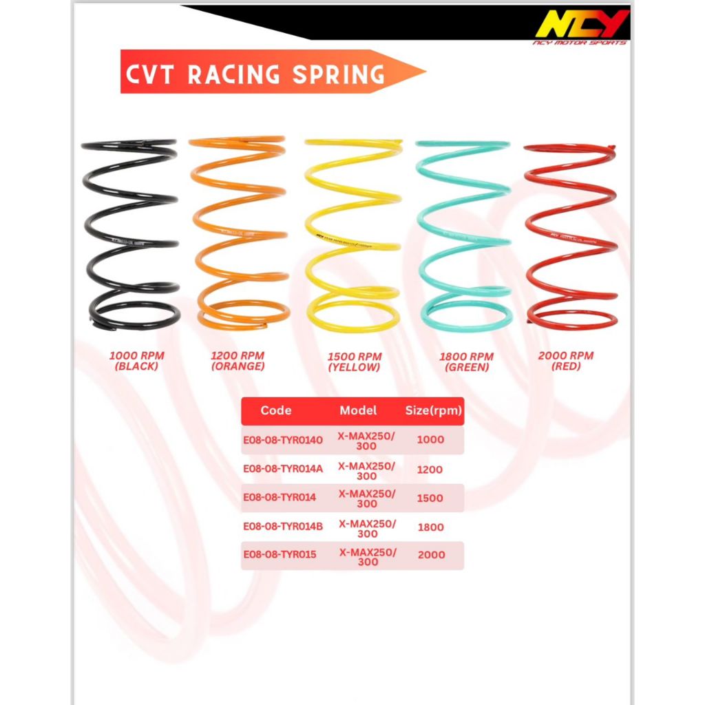 TORQUE SPRING & CLUTCH SPRING XMAX NCY XMAX250 XMAX300 | Shopee Malaysia
