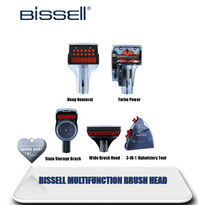 Bissell Multifunction Brush Head/Stain Storage/Deep Removal/Turbo Power ...