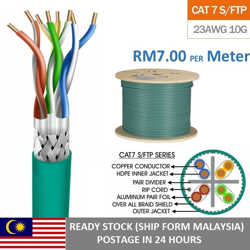 Cat7 Ethernet Cable SFTP 23AWG RJ45 Patch Cord Network Installation LAN ...
