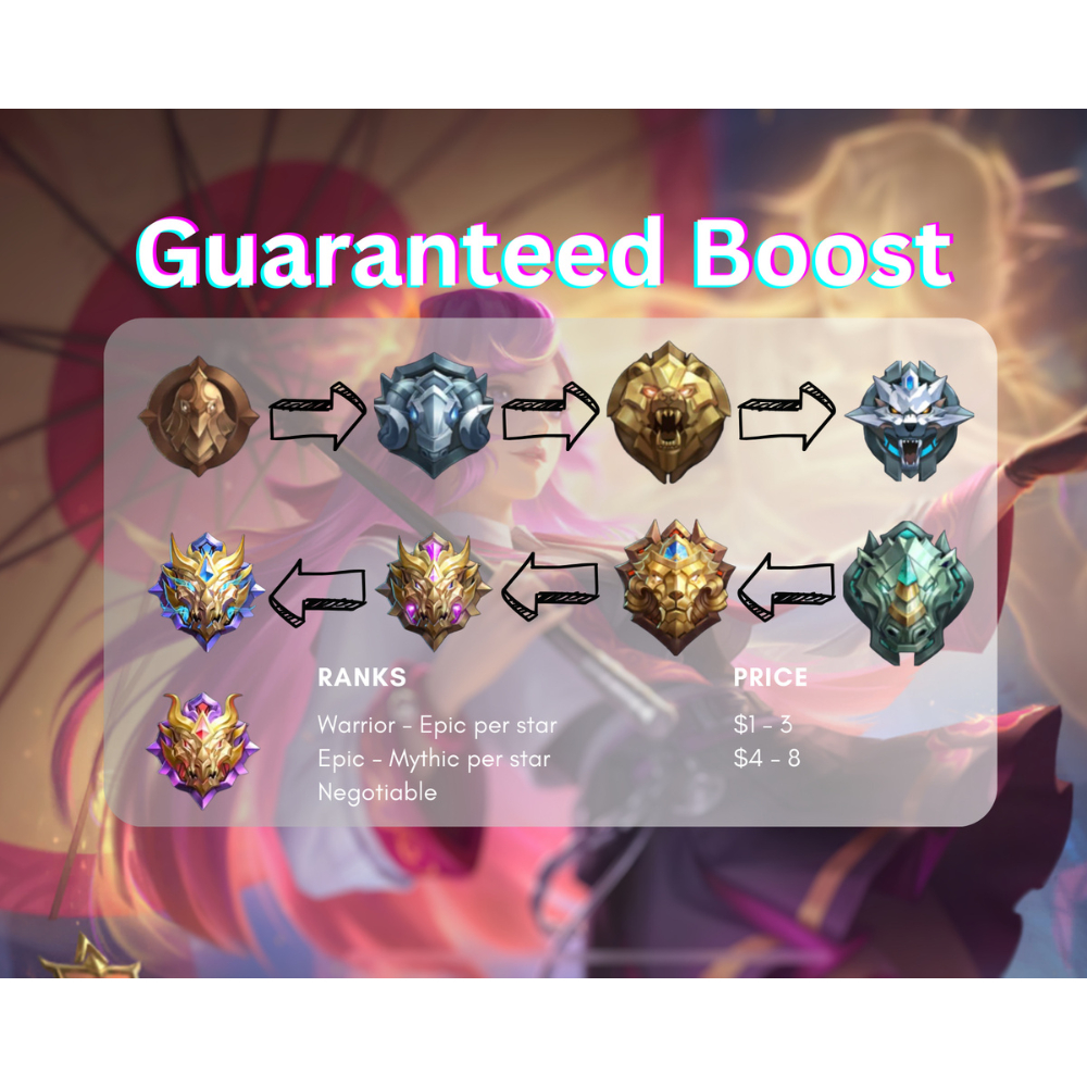 Guaranteed MLBB BOOST /JOKI Mobile Legends Boost PUSH RANK services/Up ...