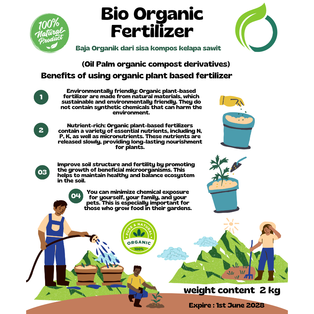 Bio Fertilizer(Bio Organic Fertilizer)(Oil Palm/EFB/POME Compost ...