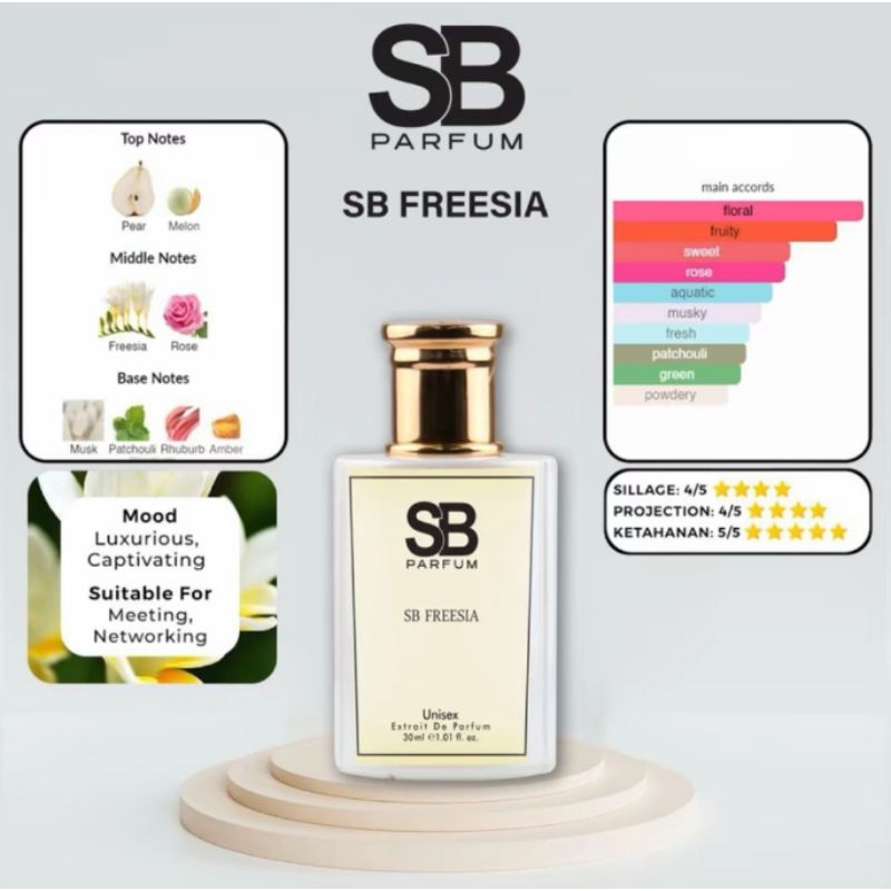 SB Freesia 30ml EDP Perfume ( WHITE GARDEN / FRUITY TENDER ) SB Parfum ...
